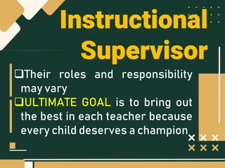 Manual of Instructional Supervision.pptx