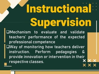 Manual of Instructional Supervision.pptx
