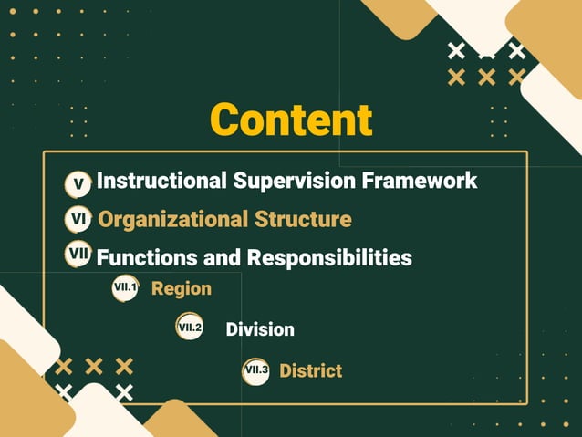 Manual of Instructional Supervision.pptx