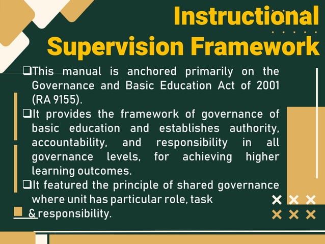 Manual of Instructional Supervision.pptx