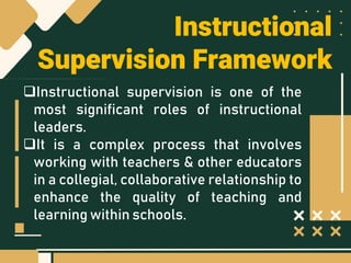 Manual of Instructional Supervision.pptx