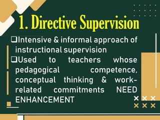 Manual of Instructional Supervision.pptx