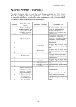 Manual of simul8 | PDF