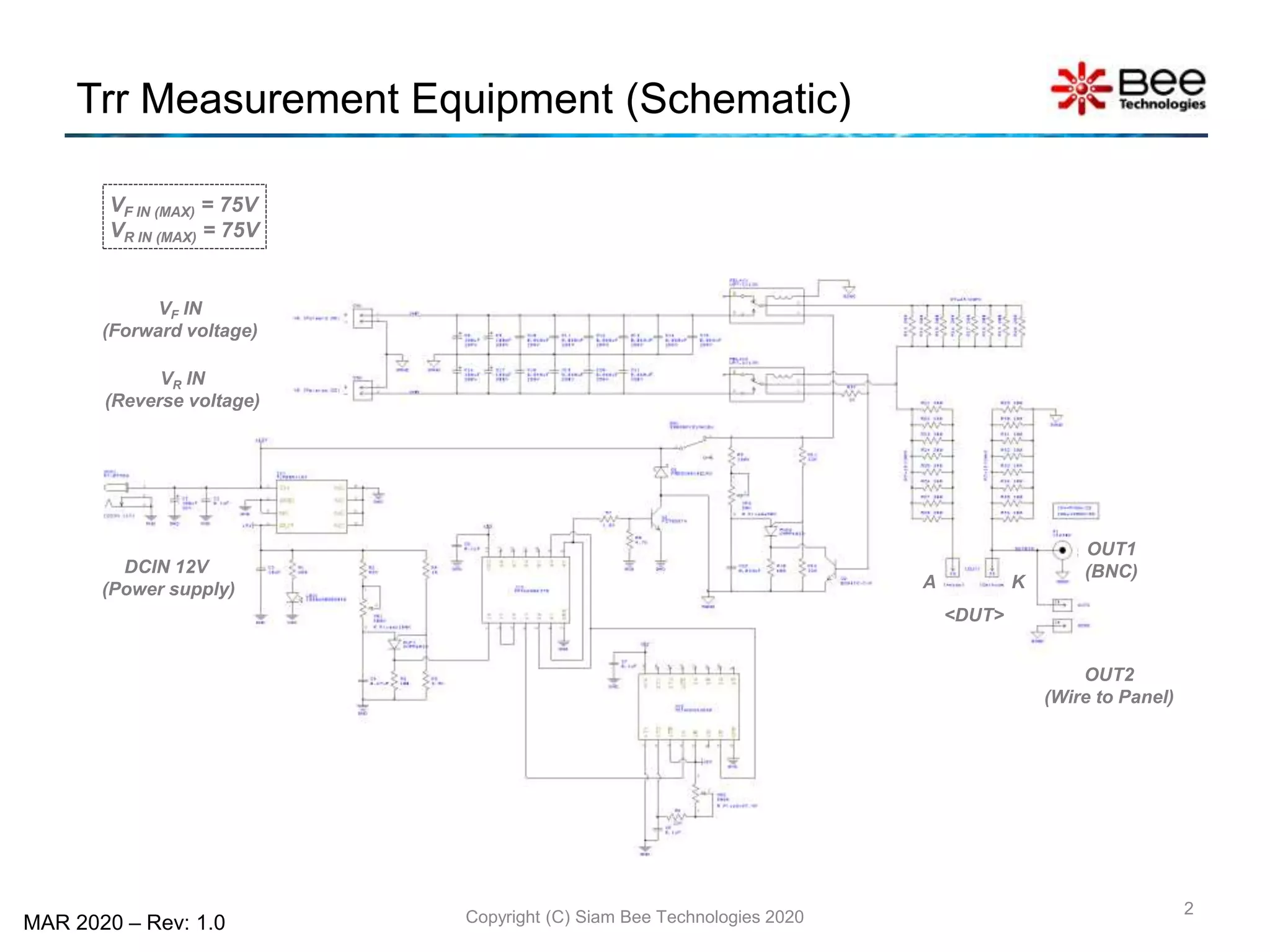 Manual of trr Measurement Equipment | PPTX | Internet of Things | Internet