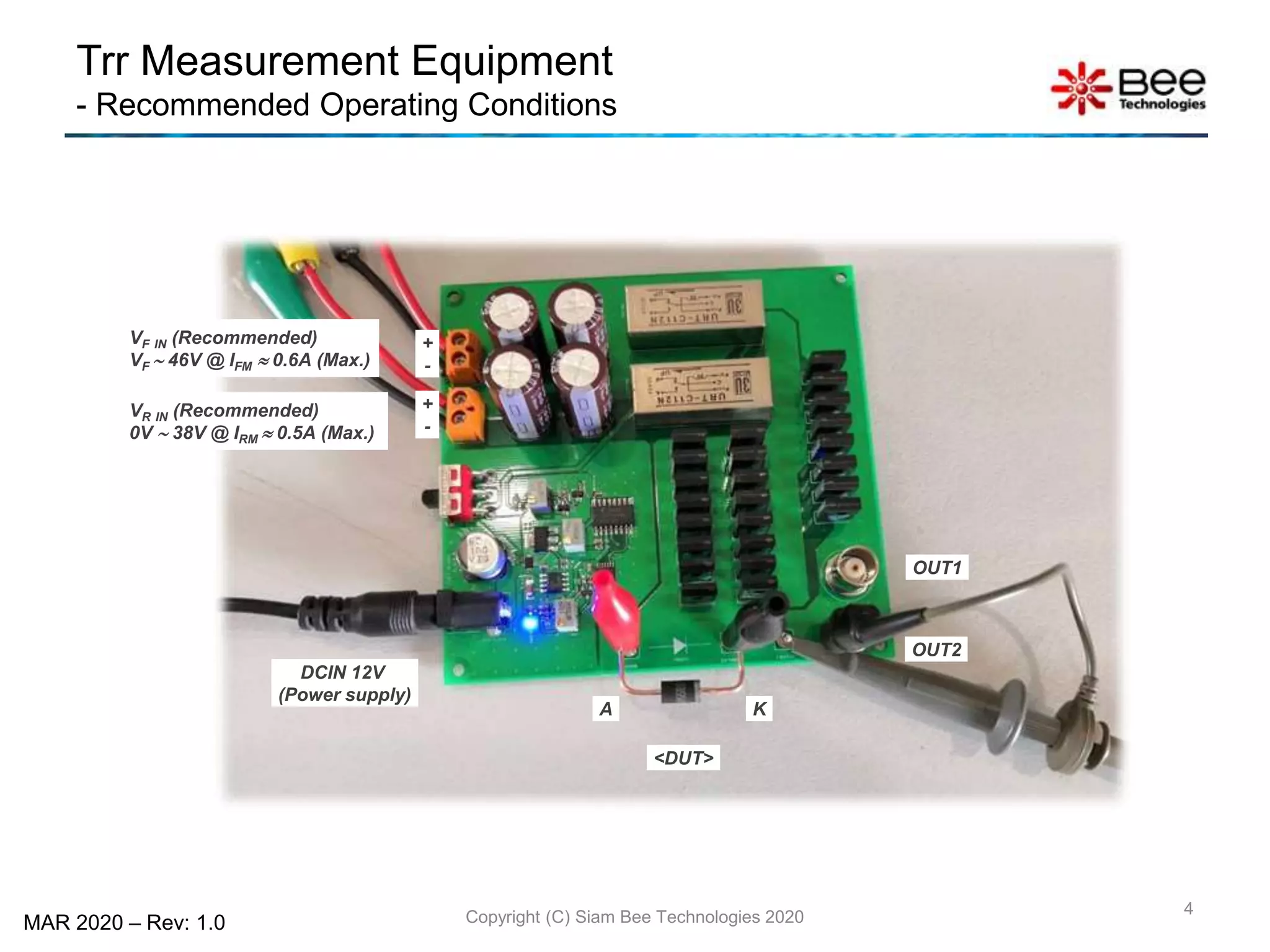 Manual of trr Measurement Equipment | PPT