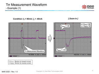 Manual of trr Measurement Equipment | PPTX | Internet of Things | Internet