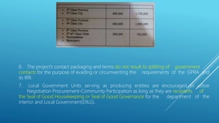 Manual on community participation in government procurement.pptx