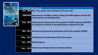 Manual on FUA : India | PDF