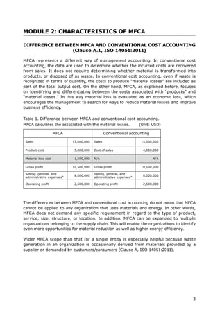 Manual on material_flow_cost_accounting_iso 14051-2014 | PDF
