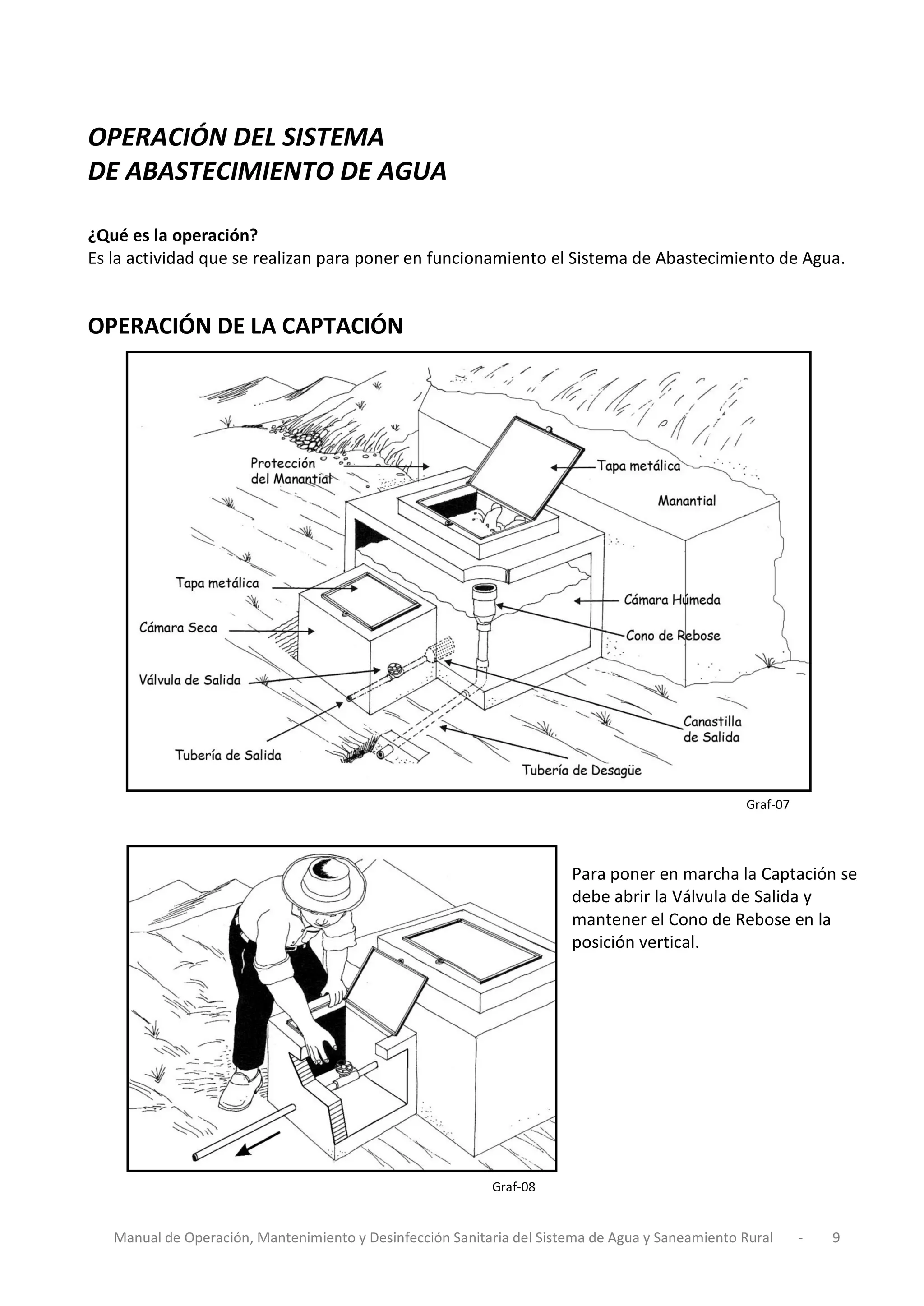 Manual operacion | PDF