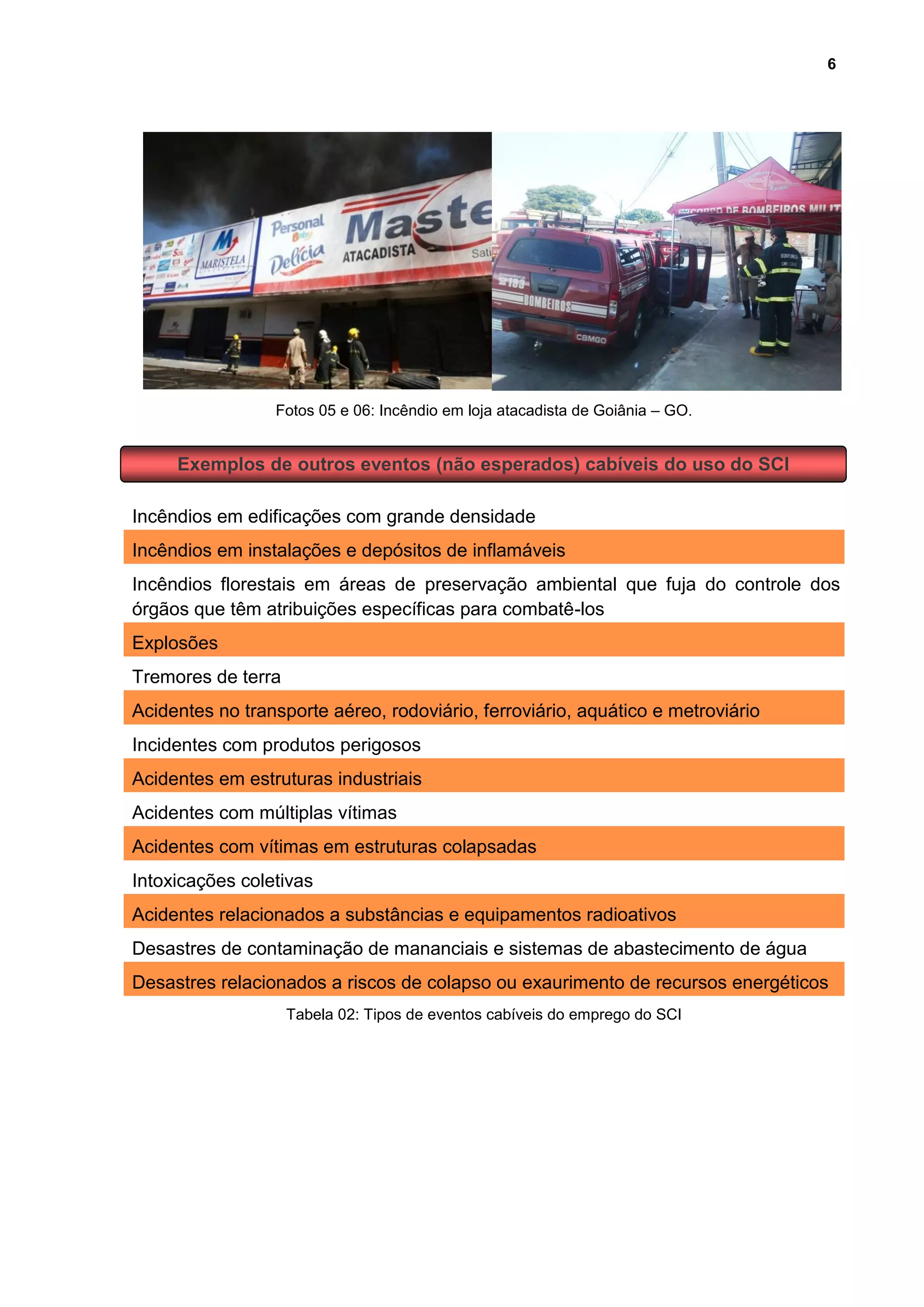 Manual Operacional de Bombeiros – Sistema de Comando de Incidentes | PDF