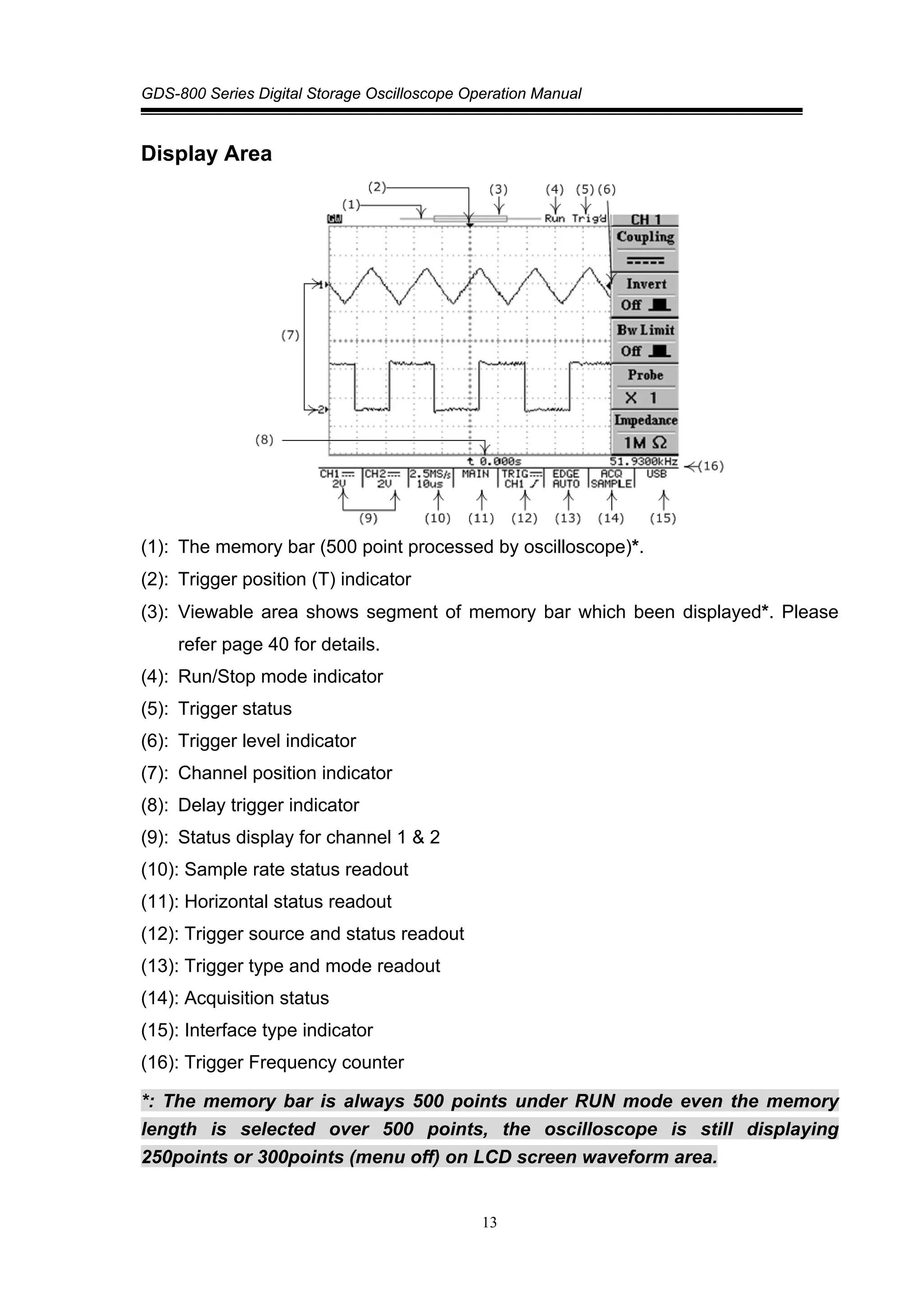 Manual osciloscopio GDS-800 | PDF