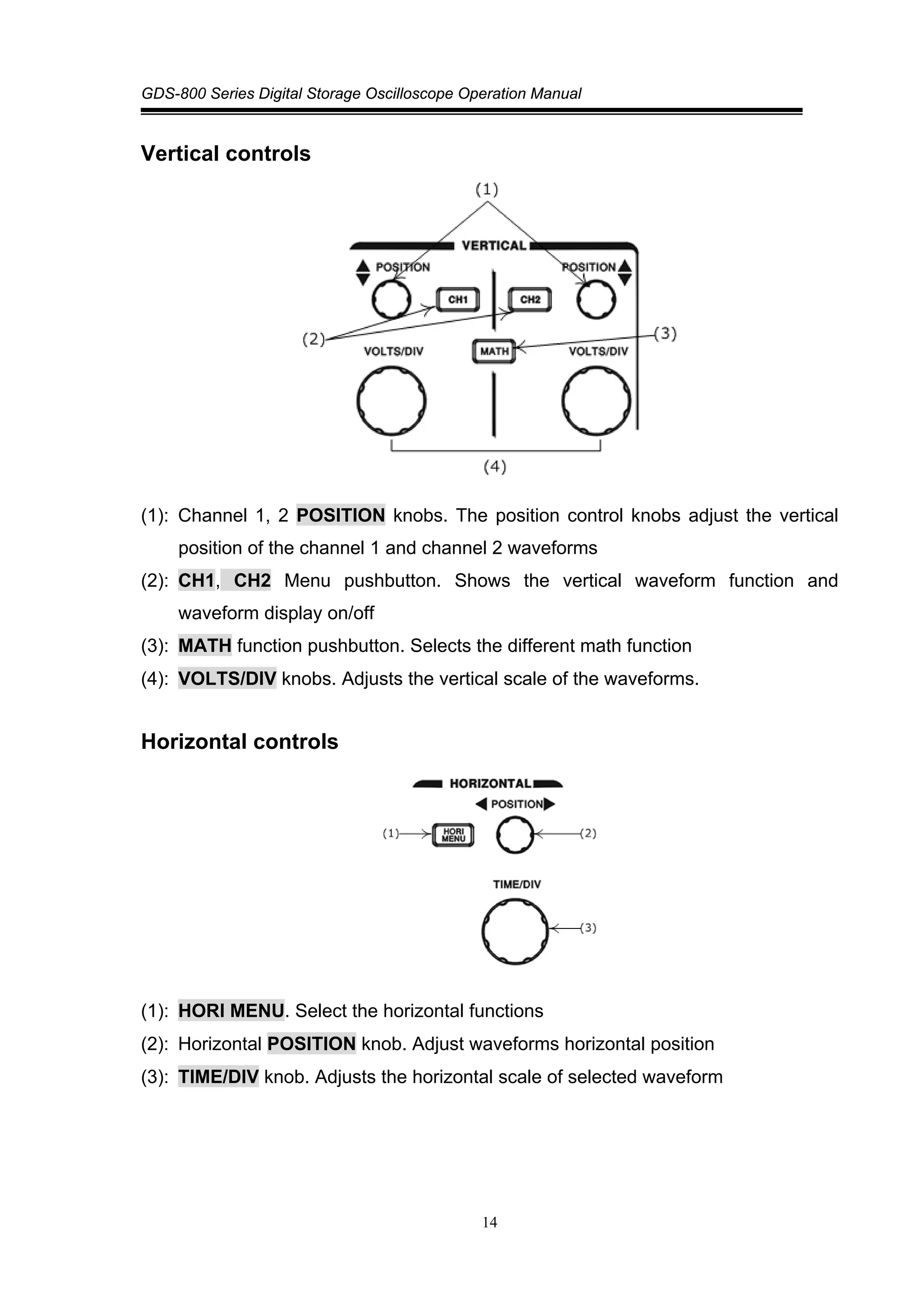 Manual osciloscopio GDS-800 | PDF