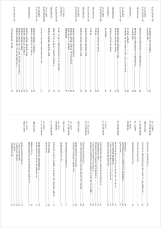 Manual Para Fotocopiar Illustrator Y Freehand | PDF