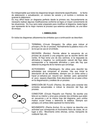 MANUAL PARA LA DIAGRAMACIÓN DE PROCESOS.pdf