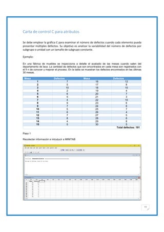 Manual para la elaboracion de cartas de control en minitab | PDF