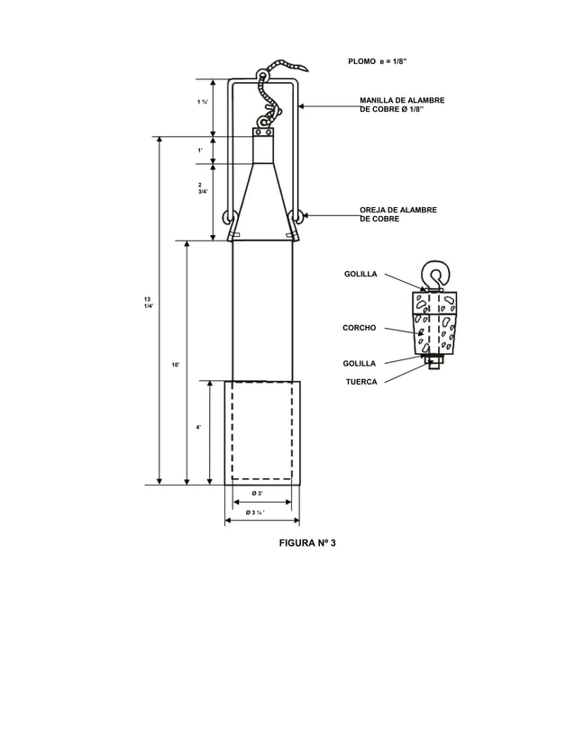 Manual Para La Manipulación De Los Combustibles De Aviación Pdf
