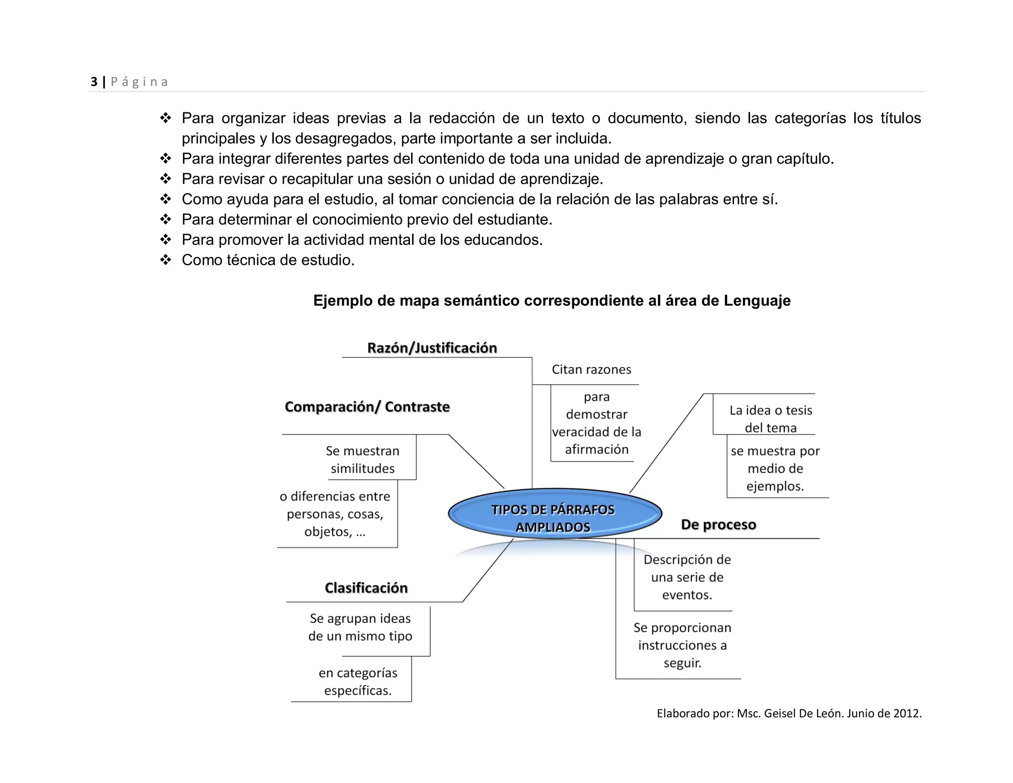Manual para mapas mentales y conceptuales | PDF | Educational ...