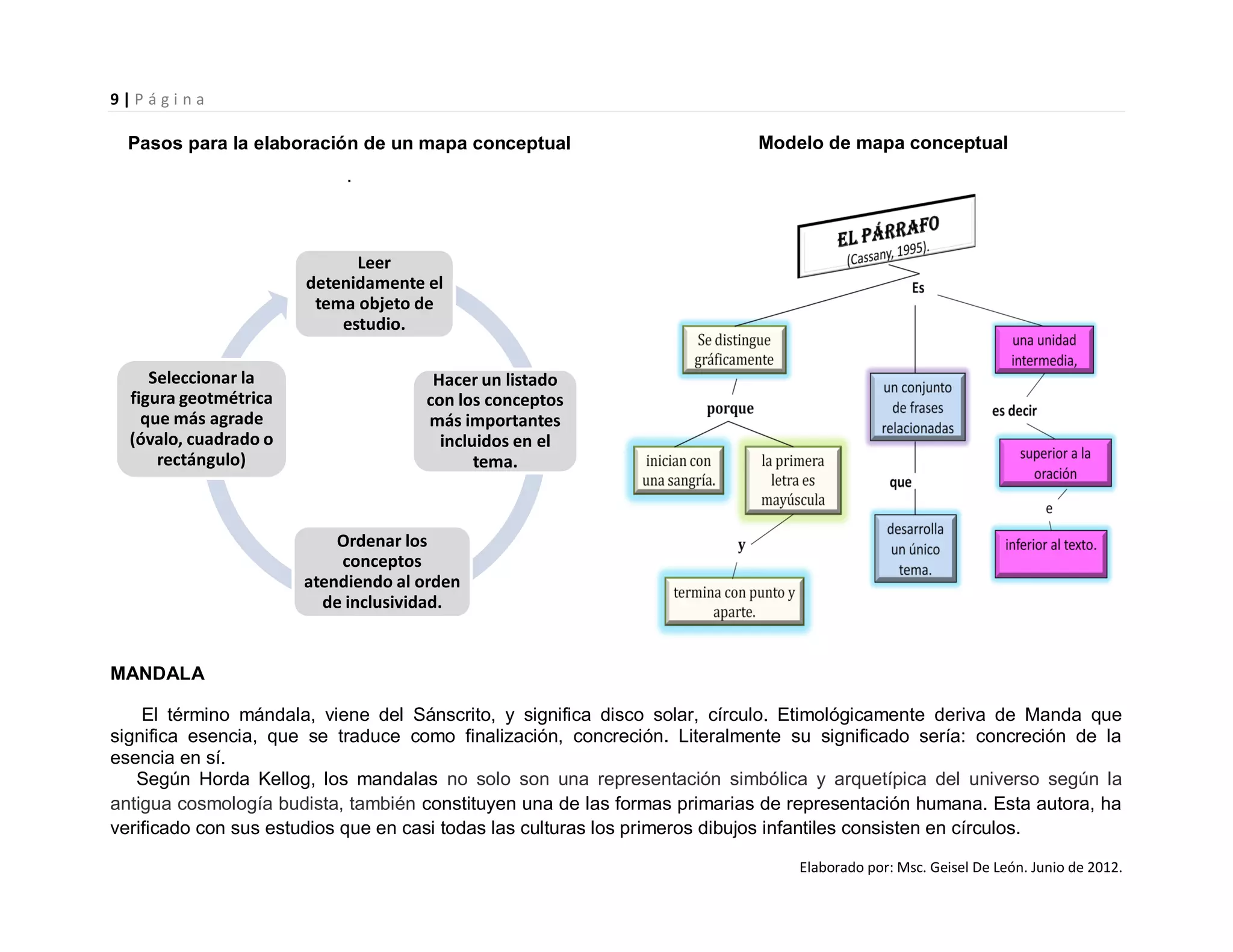Manual para mapas mentales y conceptuales | PDF | Educational ...
