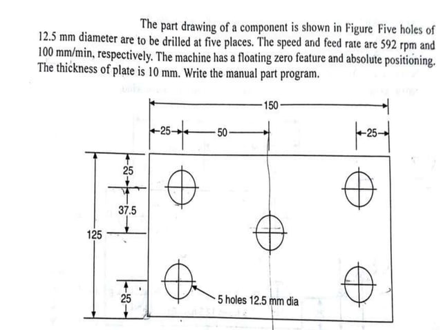 Manual part programming | PPTX