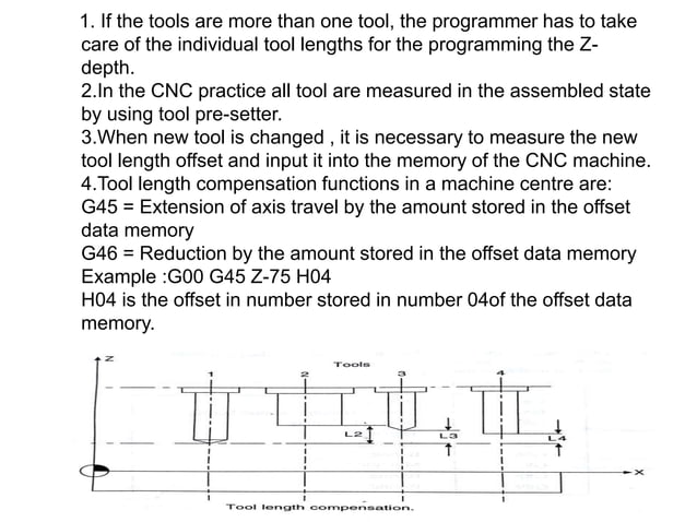 Manual part programming | PPTX