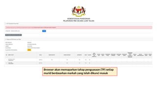 Manual penggunaan PBD Offline KPM ...... | PDF