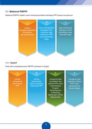 Manual pbppp jawatankuasa | PDF