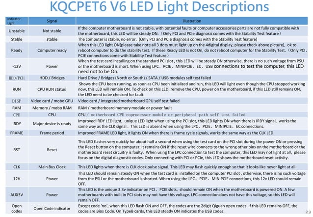 Manual PC Analyzer OldSchool.pdf