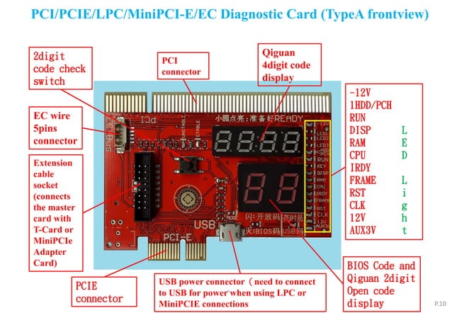 Manual PC Analyzer OldSchool.pdf