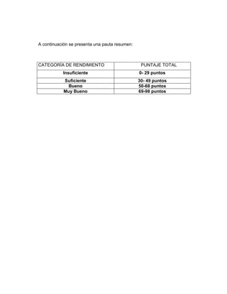 Manual pefe edad escolar 7 a 12 anos | PDF