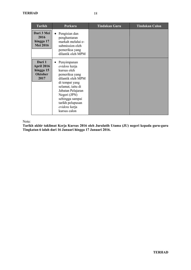 Manual pelaksanaan kerja kursus PENGAJIAN AM (900/4) TAHUN 2016 | PDF