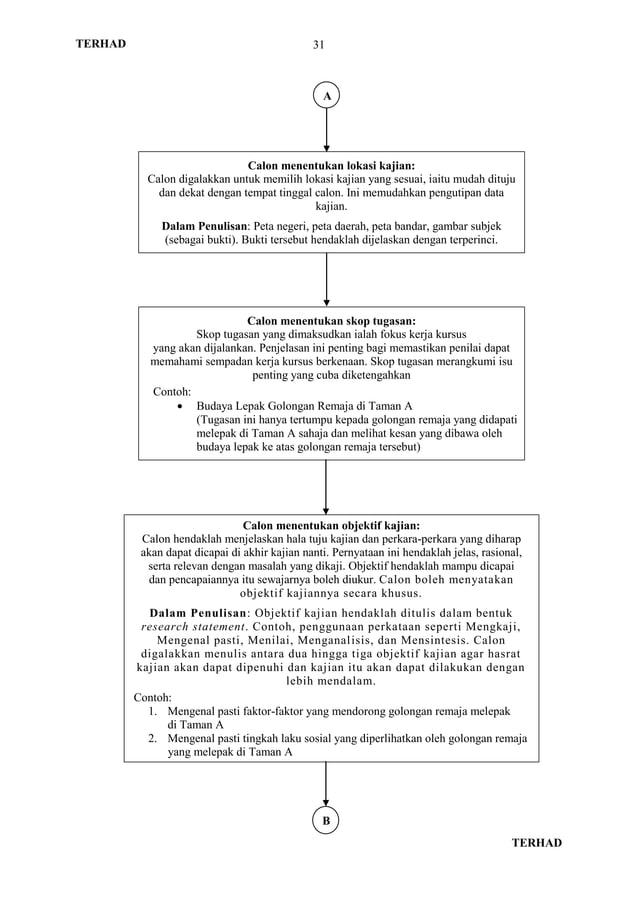 Manual pelaksanaan kerja kursus PENGAJIAN AM (900/4) TAHUN 2016 | PDF