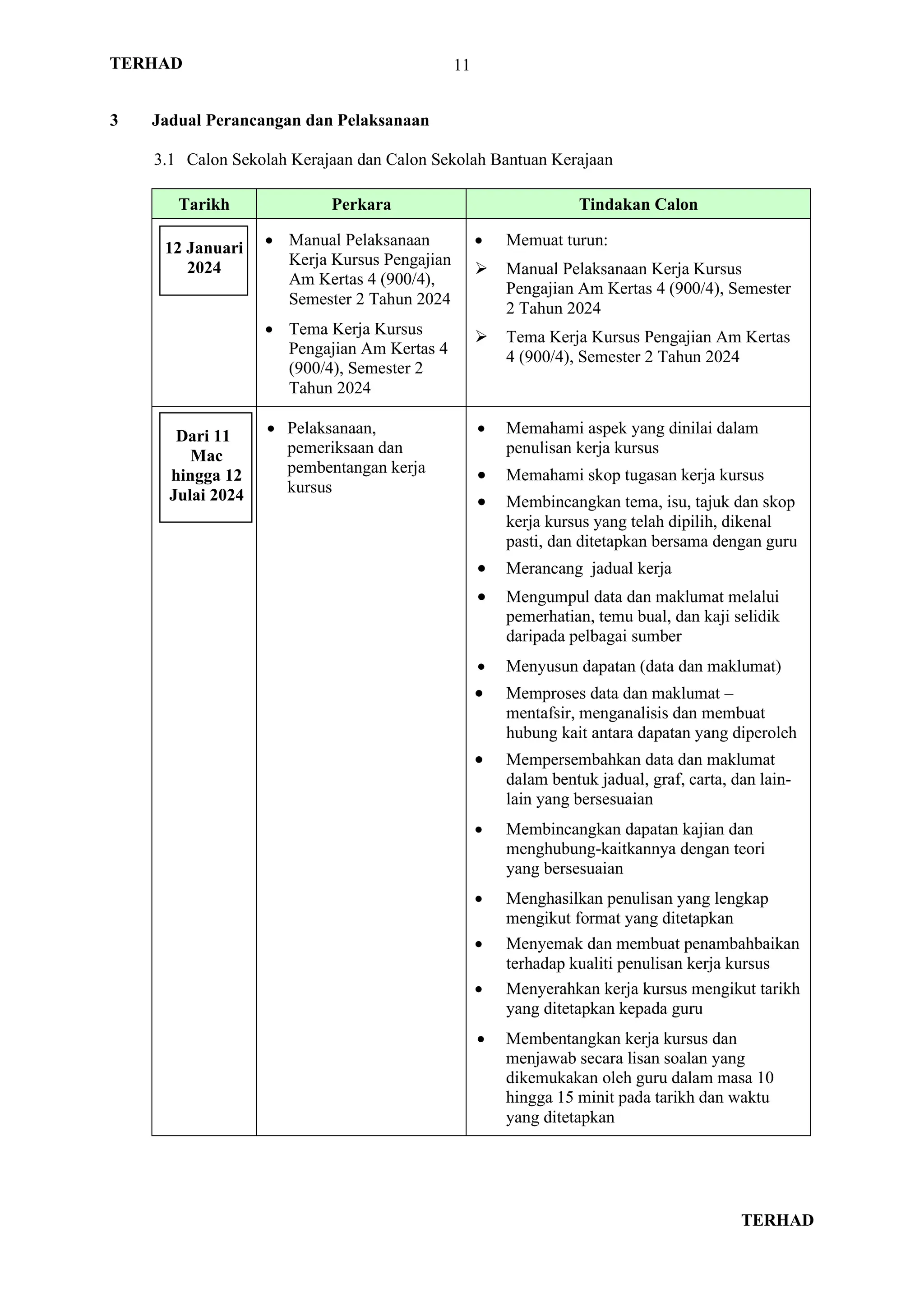 MANUAL_PELAKSANAAN_KERJA_KURSUS_PENGAJIAN_AM_KERTAS_4_9004_STPM.pdf