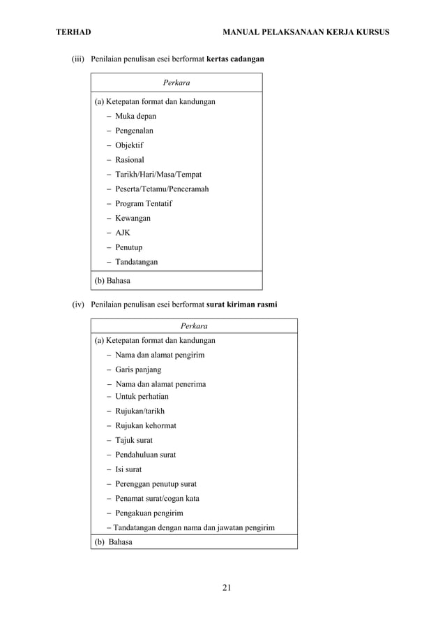 9404 Manual pelaksanaan KK BM P2 2018 | PDF