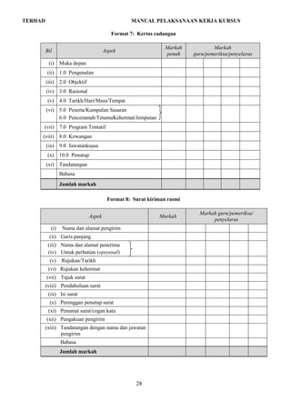 9404 Manual pelaksanaan KK BM P2 2018 | PDF