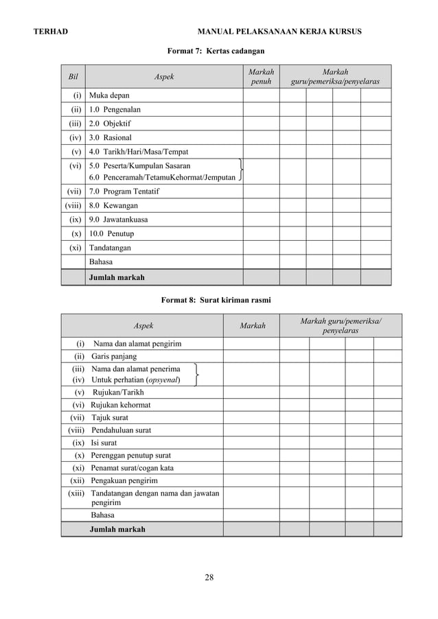 9404 Manual pelaksanaan KK BM P2 2018 | PDF