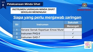 MANUAL PELAKSANAAN SARINGAN MINDA SIHAT SEK MEN (2).pdf