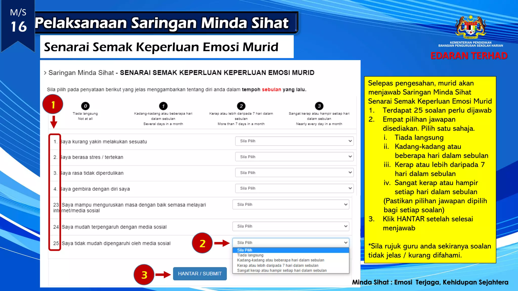 MANUAL PELAKSANAAN SARINGAN MINDA SIHAT SEKOLAH RENDAH 2023.pdf