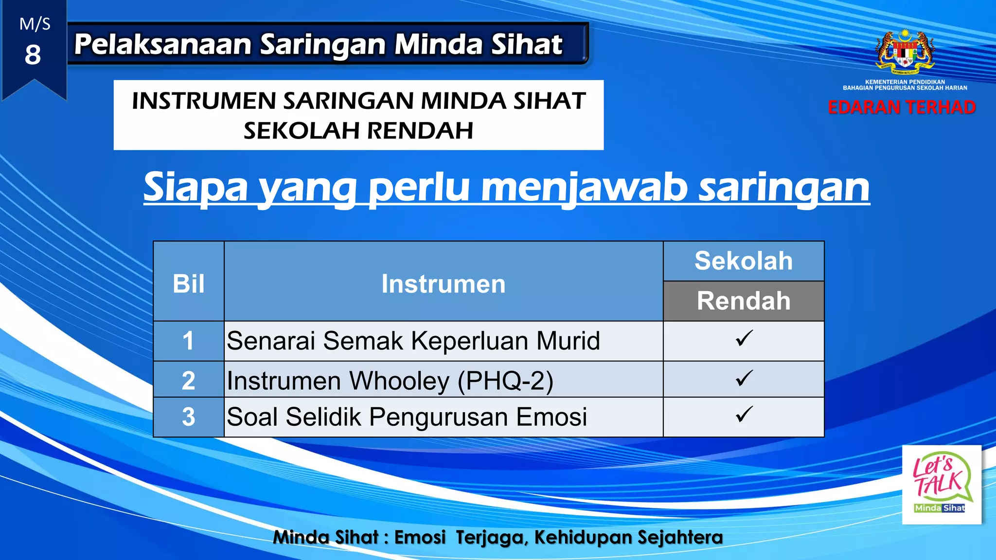 MANUAL PELAKSANAAN SARINGAN MINDA SIHAT SEKOLAH RENDAH 2023.pdf