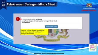 MANUAL PELAKSANAAN SARINGAN MINDA SIHAT SEKOLAH RENDAH 2023.pdf