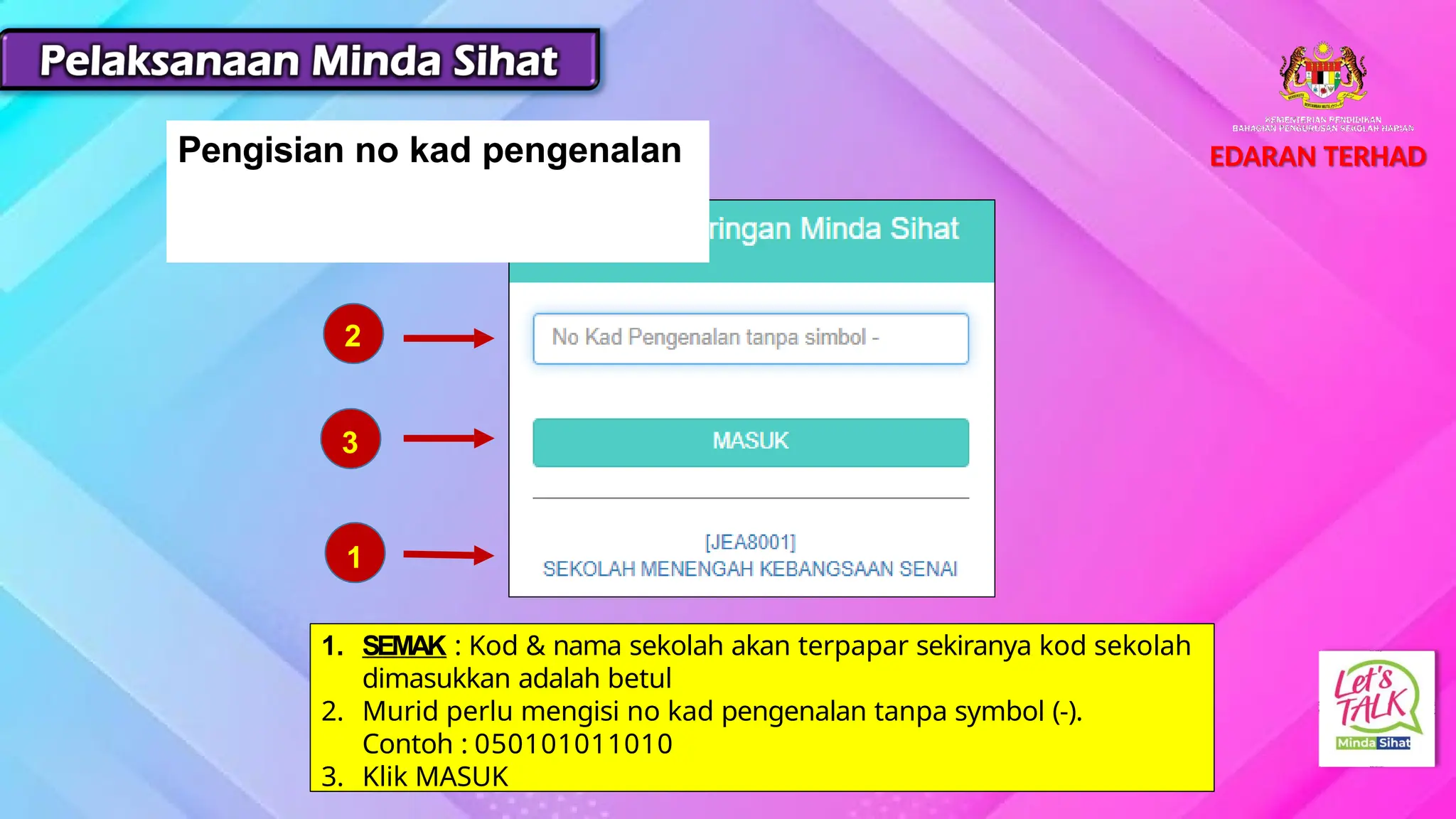 MANUAL PELAKSANAAN SARINGAN MINDA SIHAT SEKOLAH RENDAH 2024 (1).pptx