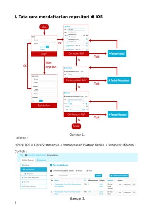 Manual Pengelolaan Indonesia Onesearch | PDF