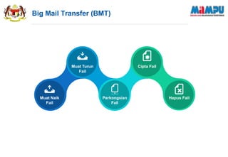 MANUAL PENGGUNA BMT V1.3.ppt