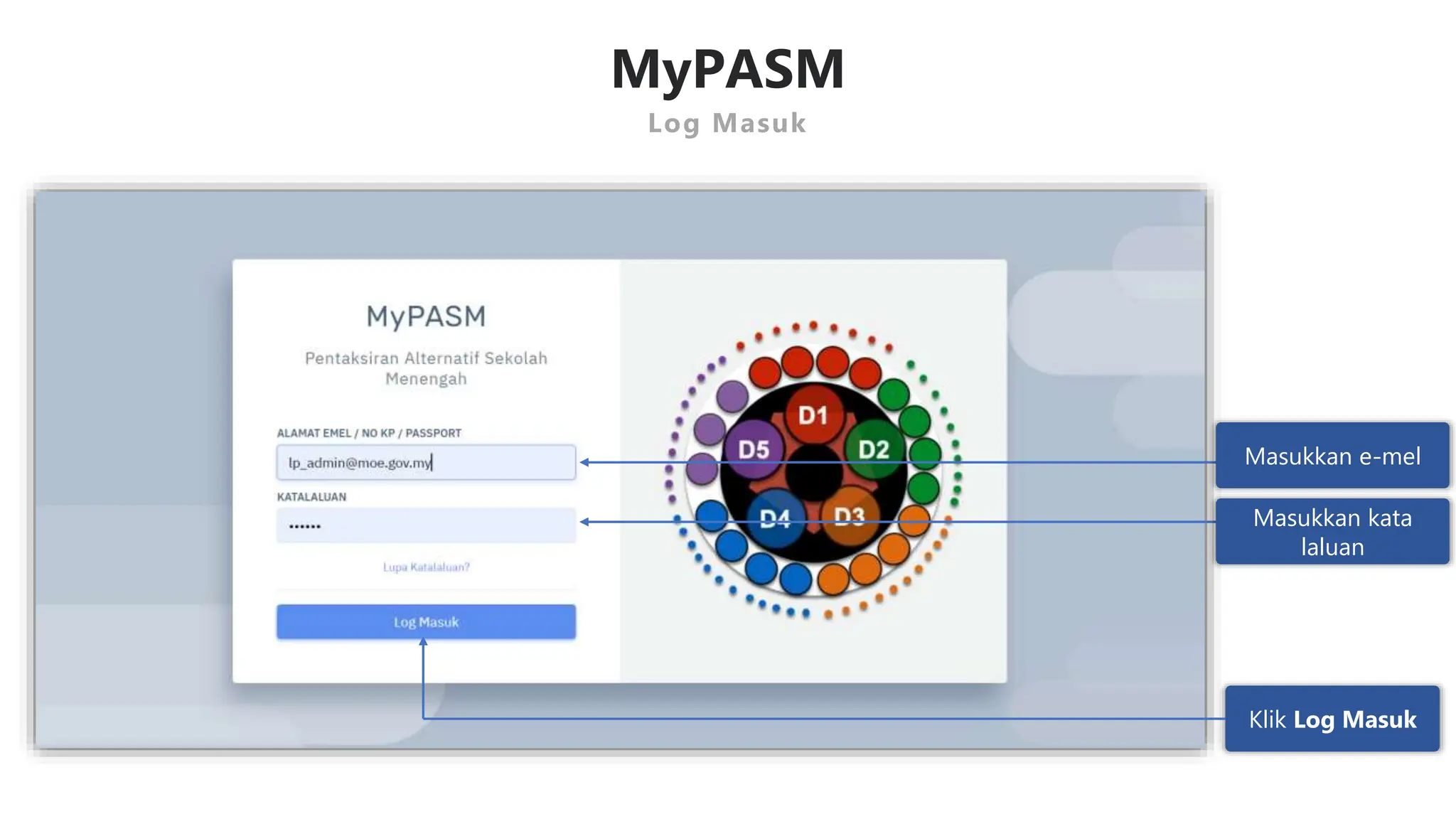 Panduan Penggunaan MyPASM bagi Pengguna LP (PPD).pptx