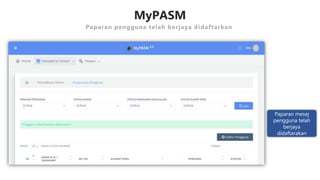 Panduan Penggunaan MyPASM bagi Pengguna LP (PPD).pptx