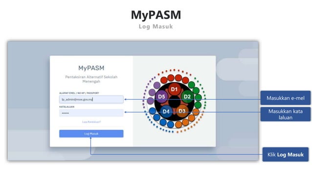 Panduan Penggunaan MyPASM bagi Pengguna LP (PPD).pptx