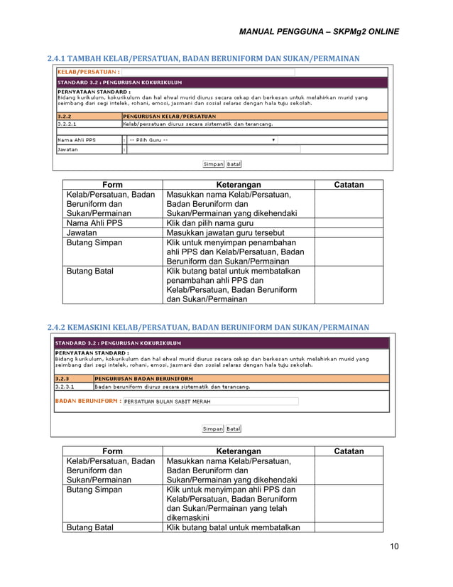 Manual pengguna skp mg2 | PDF