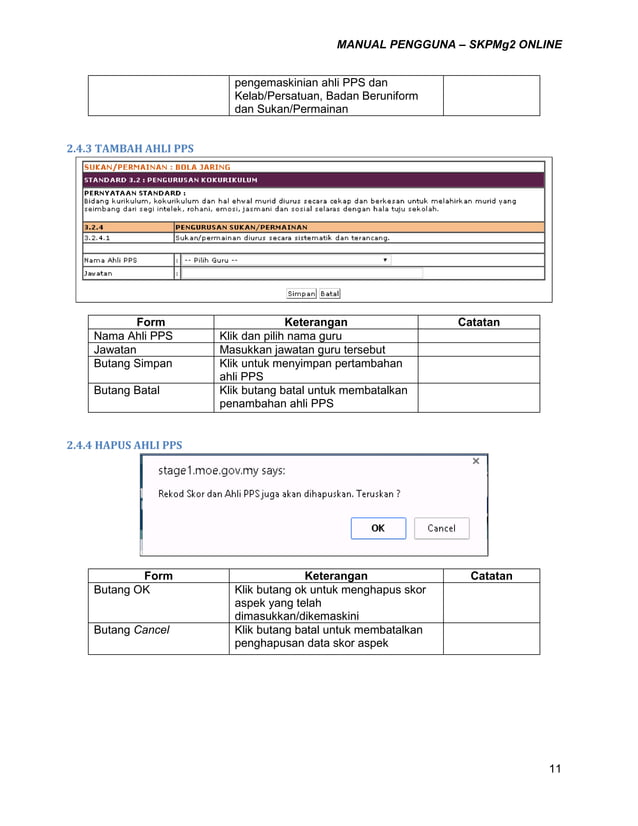 Manual pengguna skp mg2 | PDF