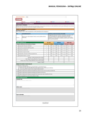 Manual pengguna skp mg2 | PDF
