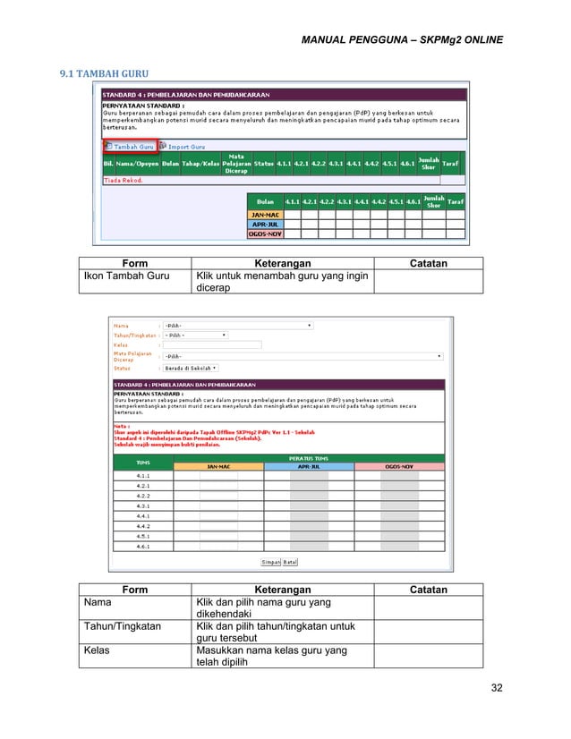 Manual pengguna skp mg2 | PDF